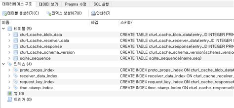 Local Data Storage 2
