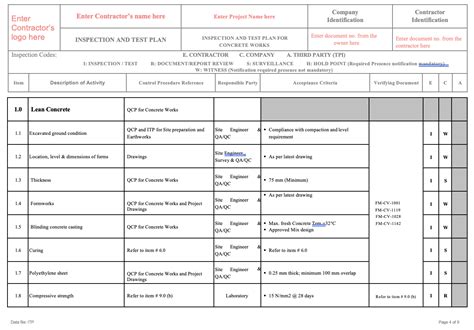 Full Itps For Civil Works With Inspection Checklists Editable