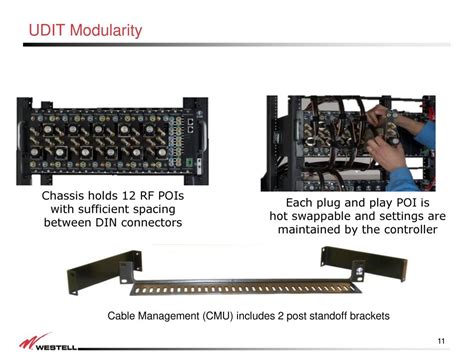 Clearlink® Universal Das Interface Tray Udittm Ppt Download