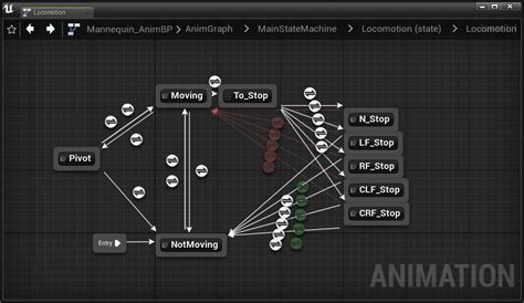 ue4高级运动系统（advanced locomotion system v3）插件分析 csdn博客