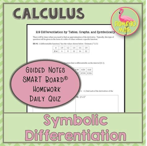 Calculus Symbolic Differentiation With Lesson Video Unit 3 Ap