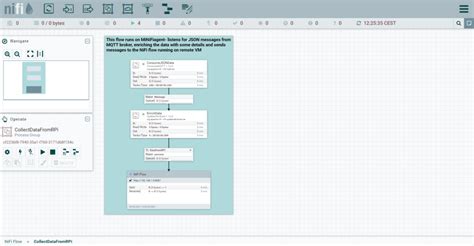 Integrating Apache Minifi With Apache Nifi For Collecting Data From The
