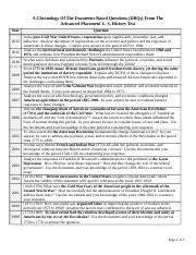 Babe Essay 2017 Apush Dbq Sample