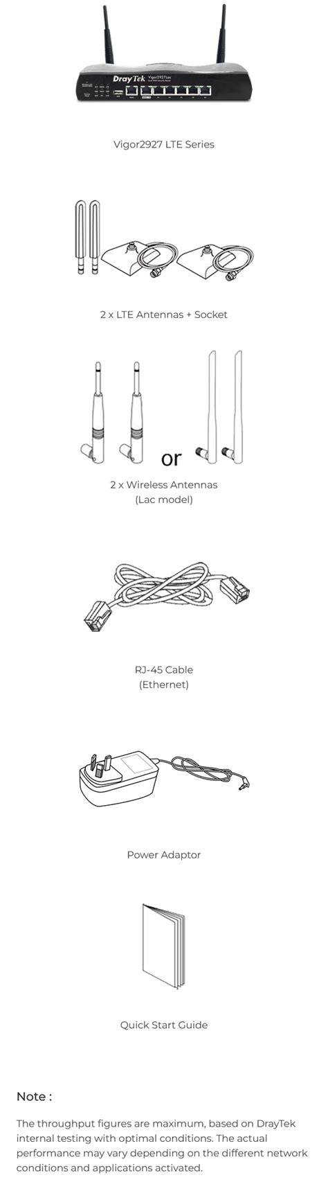 Draytek Vigor L Multi Wan Router With G Lte Sim Card Slot Dv L Mwave