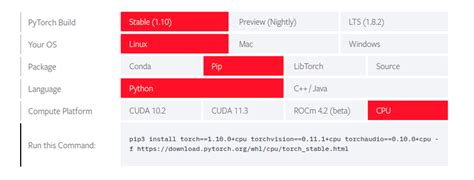 tutorial pytorch from basic to expext p1 introduction ai design
