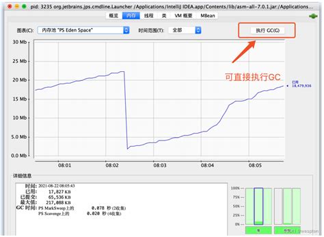 Jvm性能检测工具与调优案例实战vmjy Csdn博客 Jvm性能检测工具与调优案例实战vmjy Csdn博客