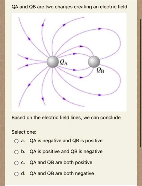 Solved Qa And Qb Are Two Charges Creating An Electric Field La Qb Based On The Electric Field