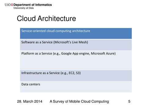 Ppt A Survey Of Mobile Cloud Computing Architecture Applications And Approaches Powerpoint