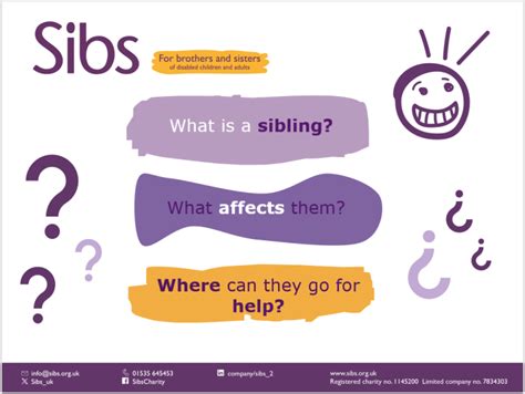 Slides Sibs