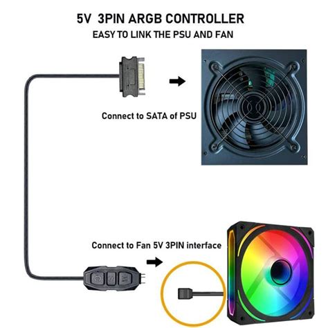 5v 3pin Argb Controller 3pin กรณีพัดลม Rgb ไร้สาย Sata รีโมทคอนโทรล Shopee Thailand
