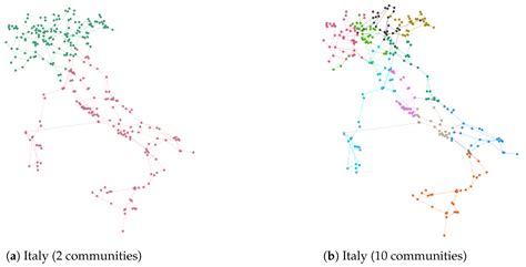 Multi Objective Evolutionary Algorithms To Find Community Structures In Large Networks