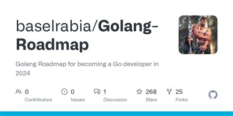Github Baselrabiagolang Roadmap Golang Roadmap For Becoming A Go