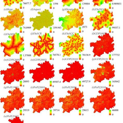 Visualization Of Each Driving Factor Download Scientific Diagram