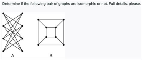 Solved Determine If The Following Pair Of Graphs Are Chegg