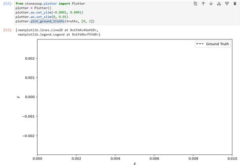 Groundtruthplots Range Limits · Issue 783 · Dstlstone Soup · Github