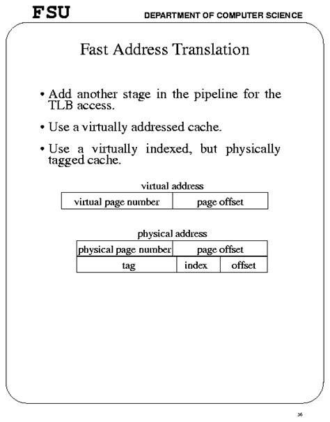 Fast Address Translation