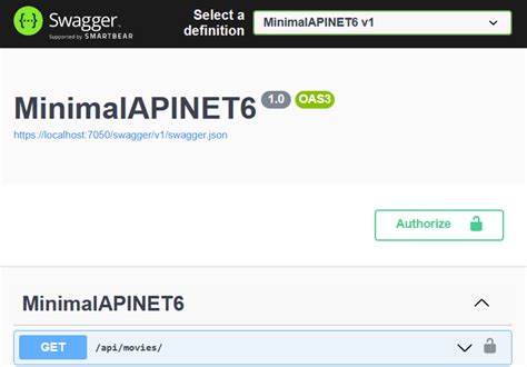 securing 6 apis a comprehensive tutorial