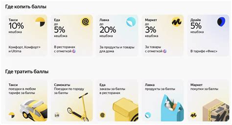 Как выйти на Яндекс Маркет в 2024 году: как начать торговать на площадке