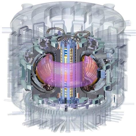 Kernfusion Ansys Unterstützt Iter Organisation