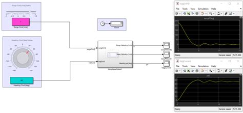 Autonomous Systems Engineering Paladin Automation Llc