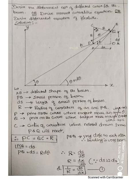 Ads Module 3 Deflection Of Beams Copy Pdf