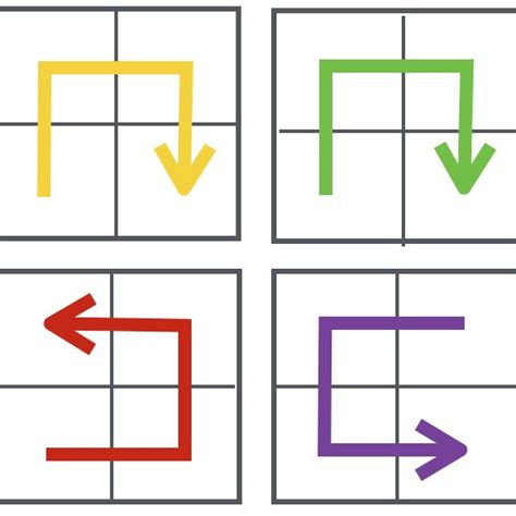 hilbert sfc recursive generation 1d top and 3d bottom download