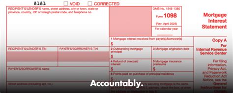 Form 1098 How To Read It And Claim Mortgage Interest