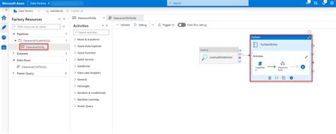 Export Dataverse Data To Sql Using Data Lake And Adf
