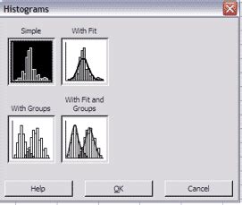 How To Create A Histogram In Minitab GoLeanSixSigma Com GLSS