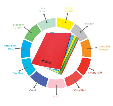 A5 Exercise Books The Exercise Book Company