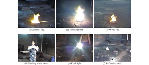 A New Fire Detection Method Using A Multi Expert System Based On Color Dispersion Similarity