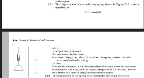 Solved And Tangent 3 11 The Displacement Of The Oscillating