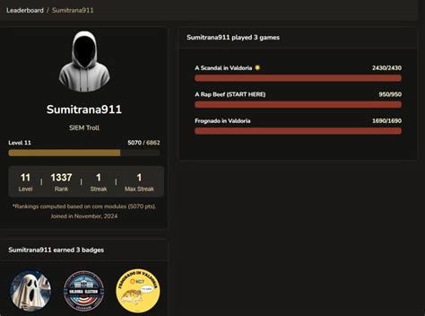 Sumit Rana On Linkedin Cybersecurity Kql Ctf Digitalforensics Securityanalyst Learning…