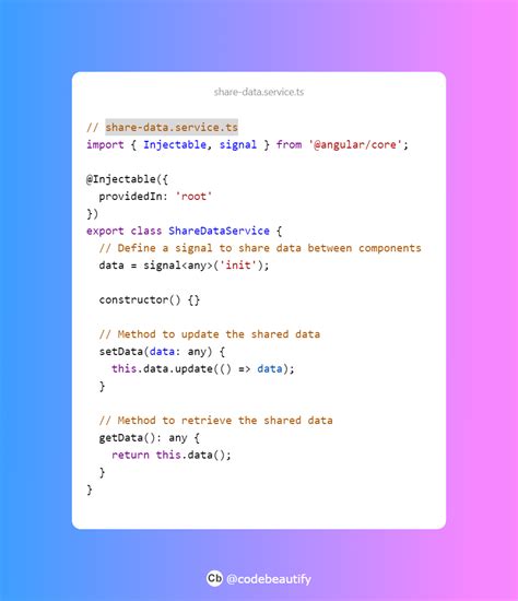 Signals And Effects In Angular A Detailed Tutorial By Anandeshi