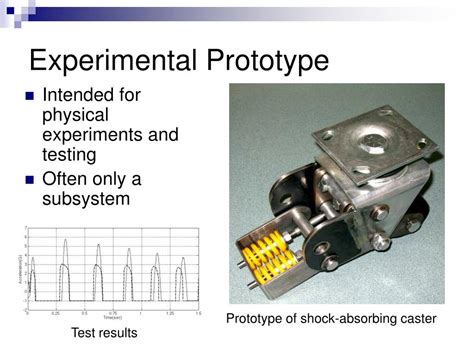 PPT Models And Prototypes PowerPoint Presentation Free Download ID