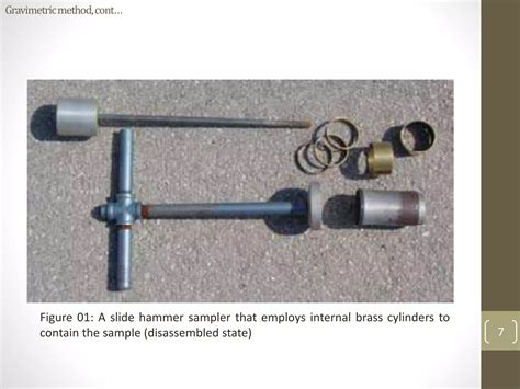 Soil Moisture Measurement Ppt