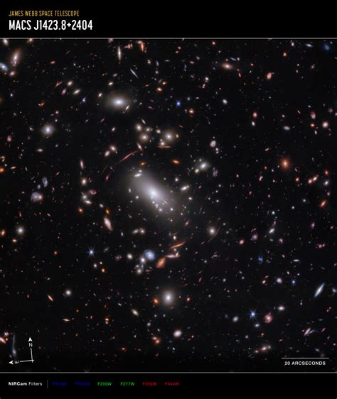 Galaxy Cluster Macs J1423 Nircam Image Nasa Science