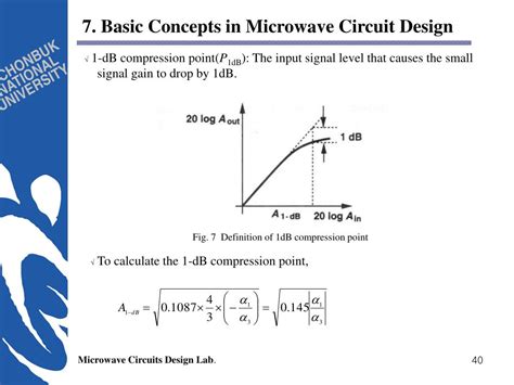 Ppt Overview On Microwave Circuits Design Powerpoint Presentation Free Download Id1412982