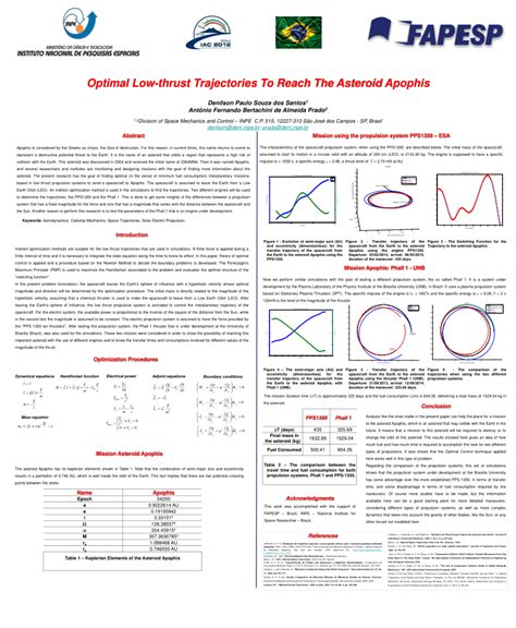 Pdf Optimal Low Thrust Trajectories To Reach The Asteroid Apophis Naples Italy Copyright