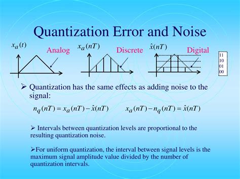 Ppt Digital Representation Of Audio Information Powerpoint