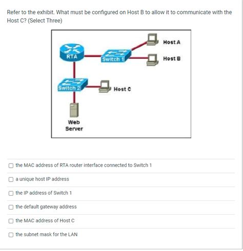Solved Refer To The Exhibit What Must Be Configured On Host Chegg Com