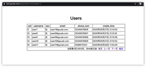 Php原生分页类 林林小窝