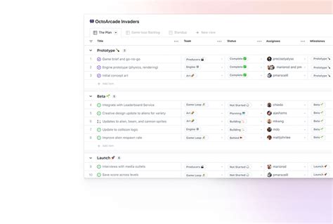 Features Github