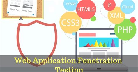 Web Application Penetration Testing Checklist