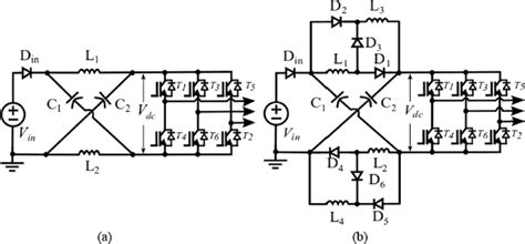 Prototype Of The Inverters A Classical Z Source Inverter 1 B Sl