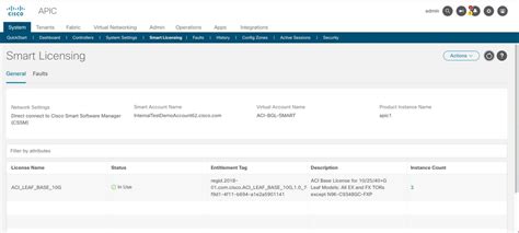 Aci 플랫폼에서 Smart Licensing 정책 구성 및 문제 해결 Cisco