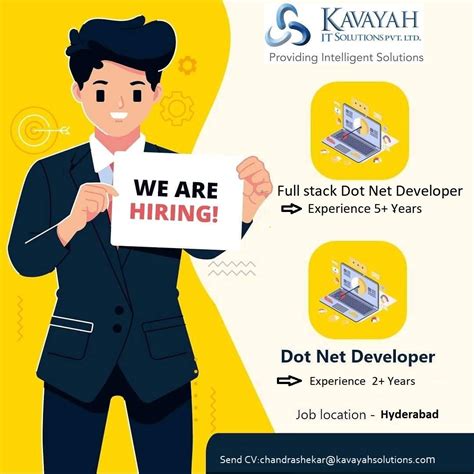 A Harish Posted On Linkedin