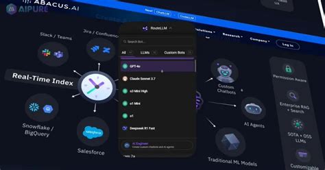 Abacus Ai Review Best All In One Ai Platform Revolutionizing Productivity In 2025