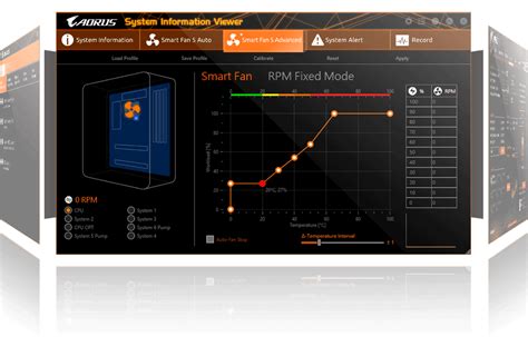 Z690I AORUS ULTRA DDR4 (rev. 1.0) Key Features | Motherboard - GIGABYTE ...