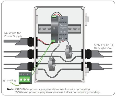 Apsmart Rsd S Plc Rapid Shutdown Device User Manual